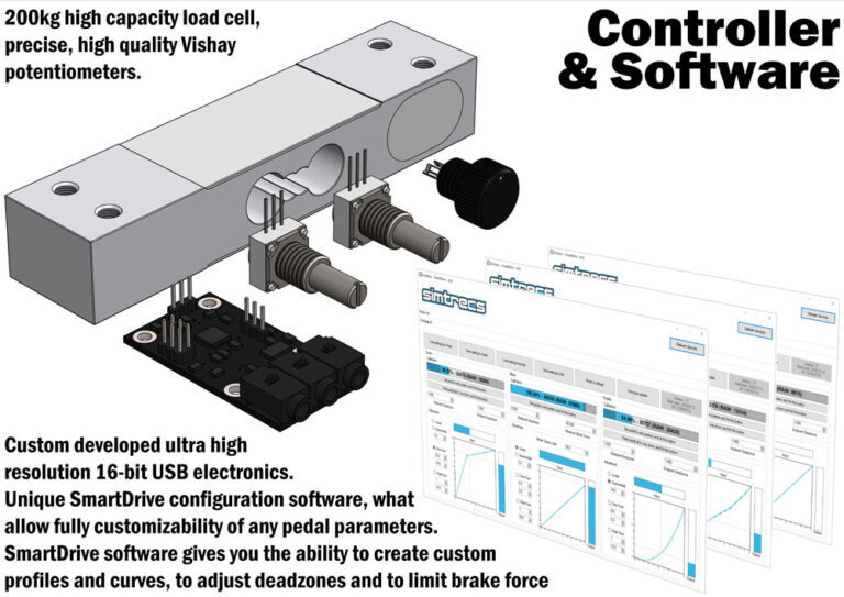 The Best Sim Racing Pedals: Buyer's Guide 2025 Edition