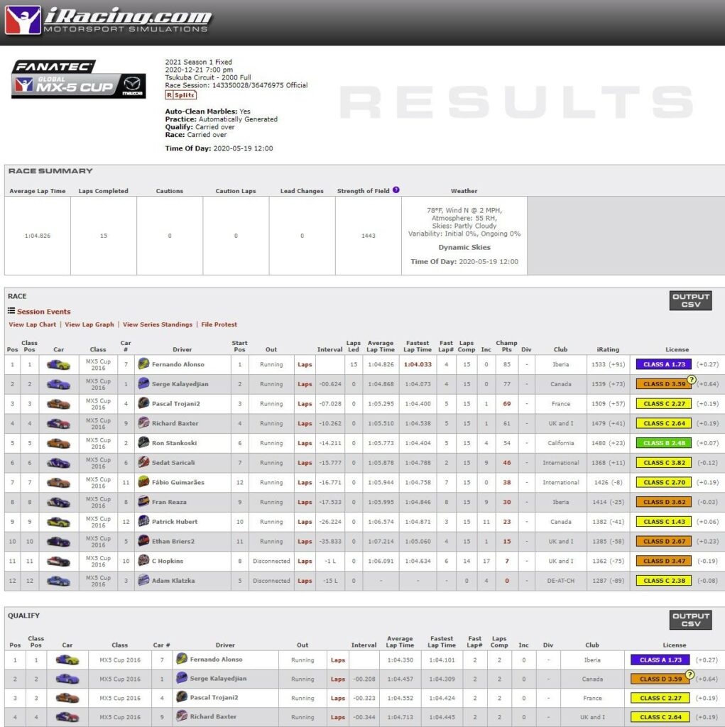 Your first Sim Racing Setup: Our Ultimate Beginner's guide
