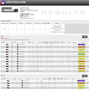 Your first Sim Racing Setup: Our Ultimate Beginner's guide