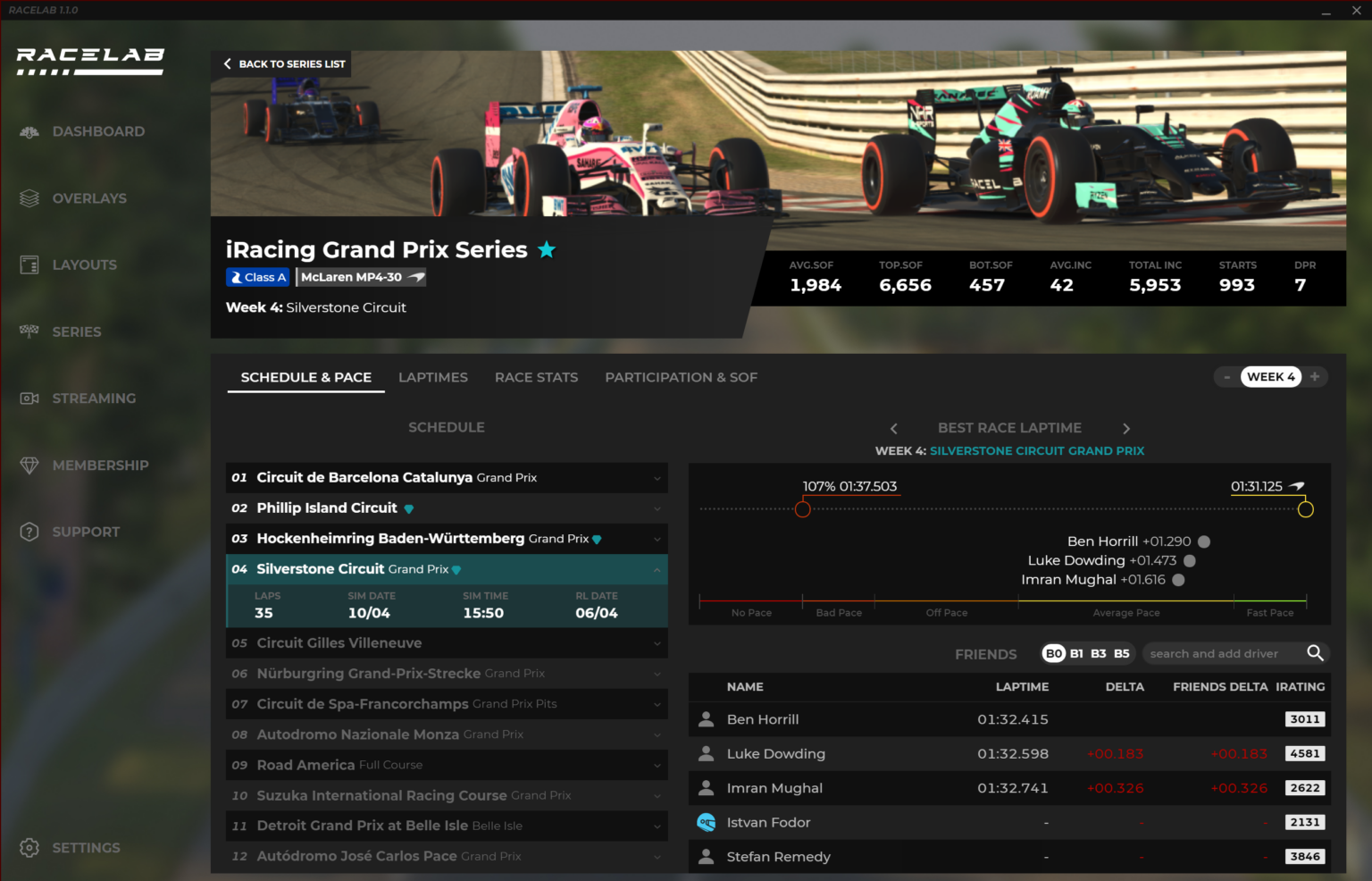 How to: iRacing Overlays with RaceLabApp