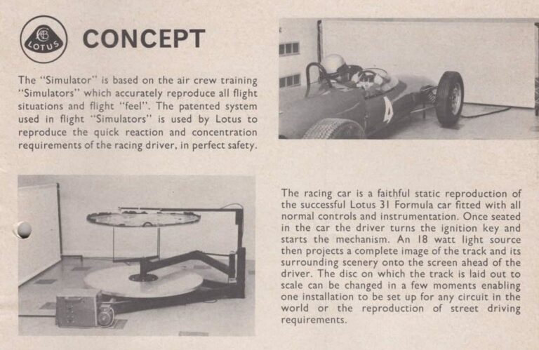 The First Racing Simulator Ever Built