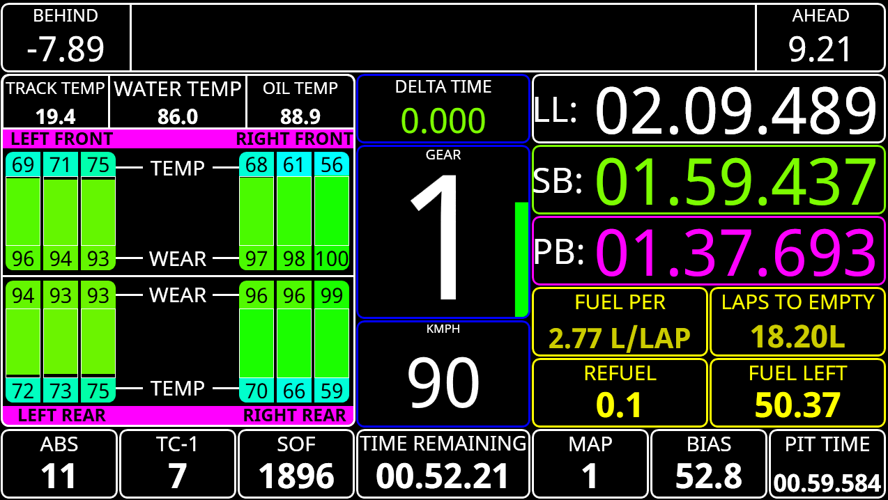 iRacing Car Setup: Become a Master