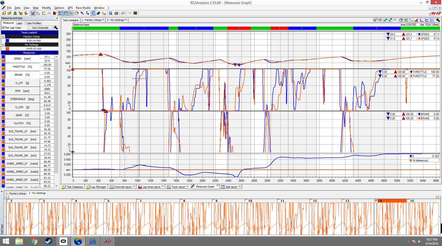 Ten Great Free (and must have) iRacing Apps