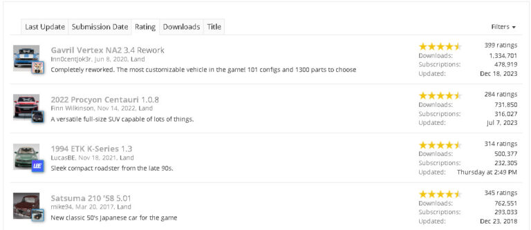 How to Download and Install Mods in BeamNG.drive