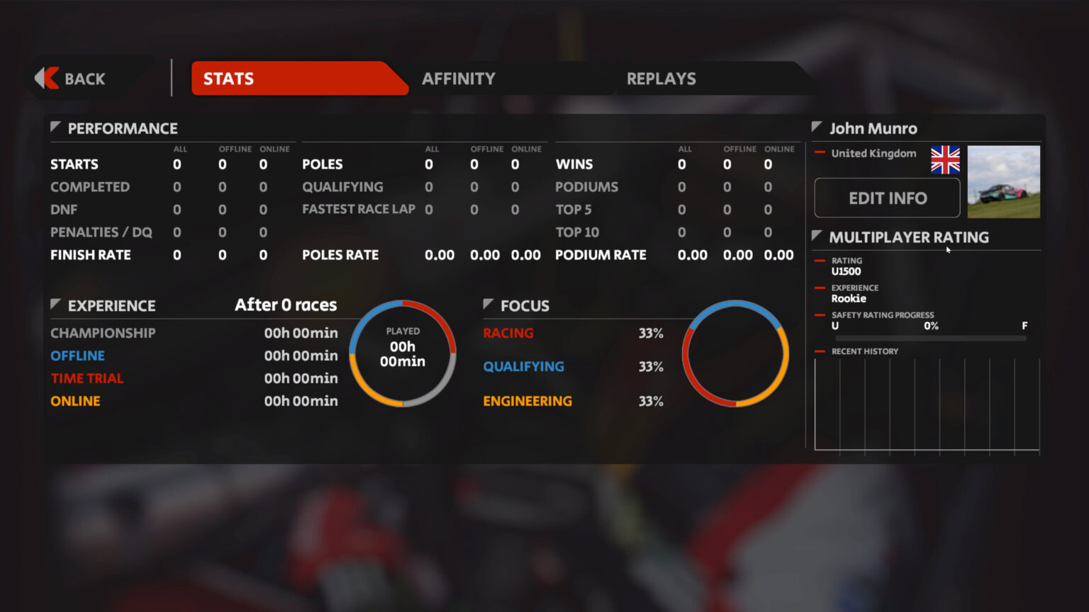 Automobilista 2 (AMS2) - Beginner's Setup Guide