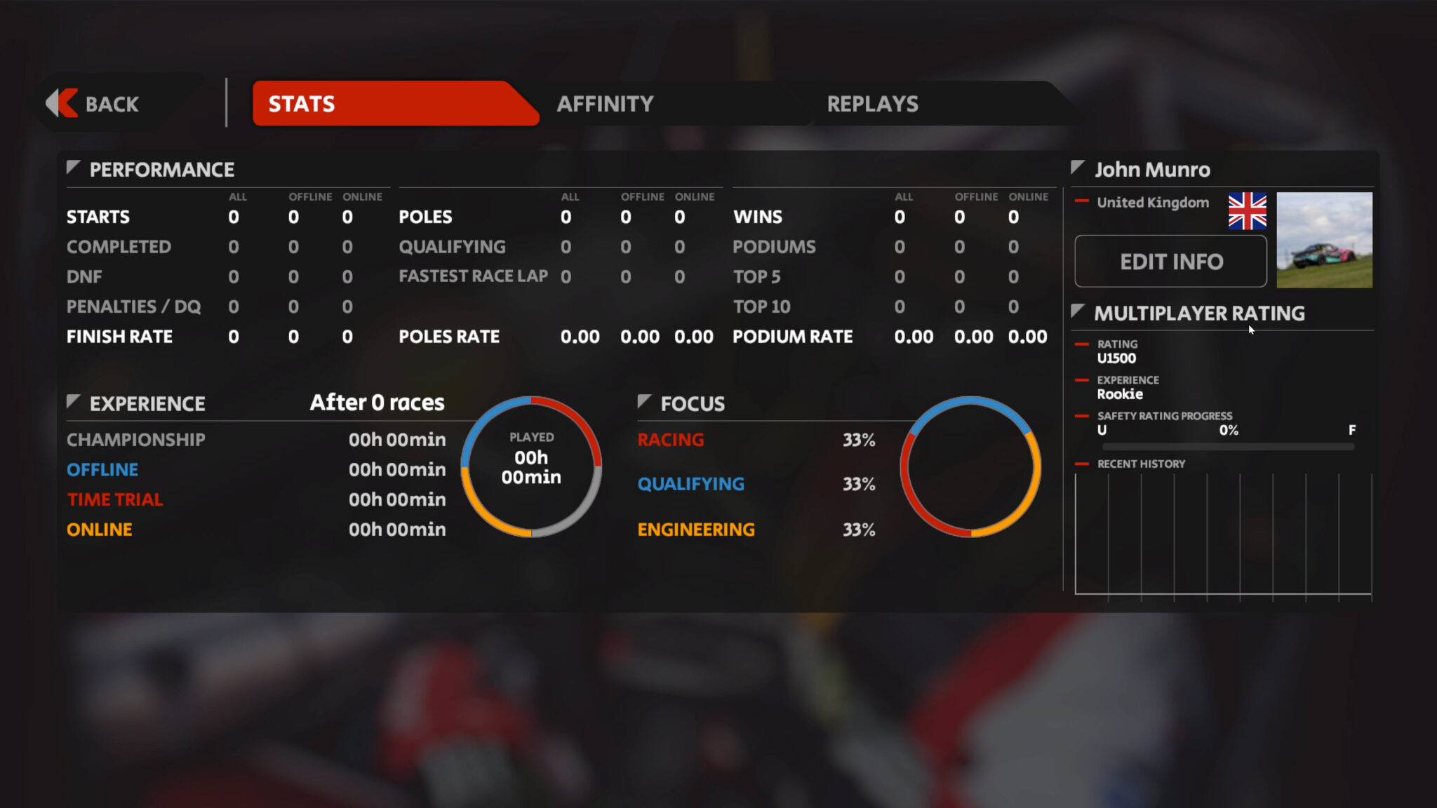 Automobilista 2 (AMS2) - Beginner's Setup Guide