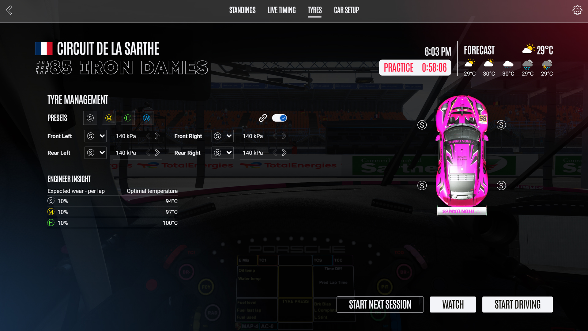 Le Mans Ultimate: Beginner’s Guide