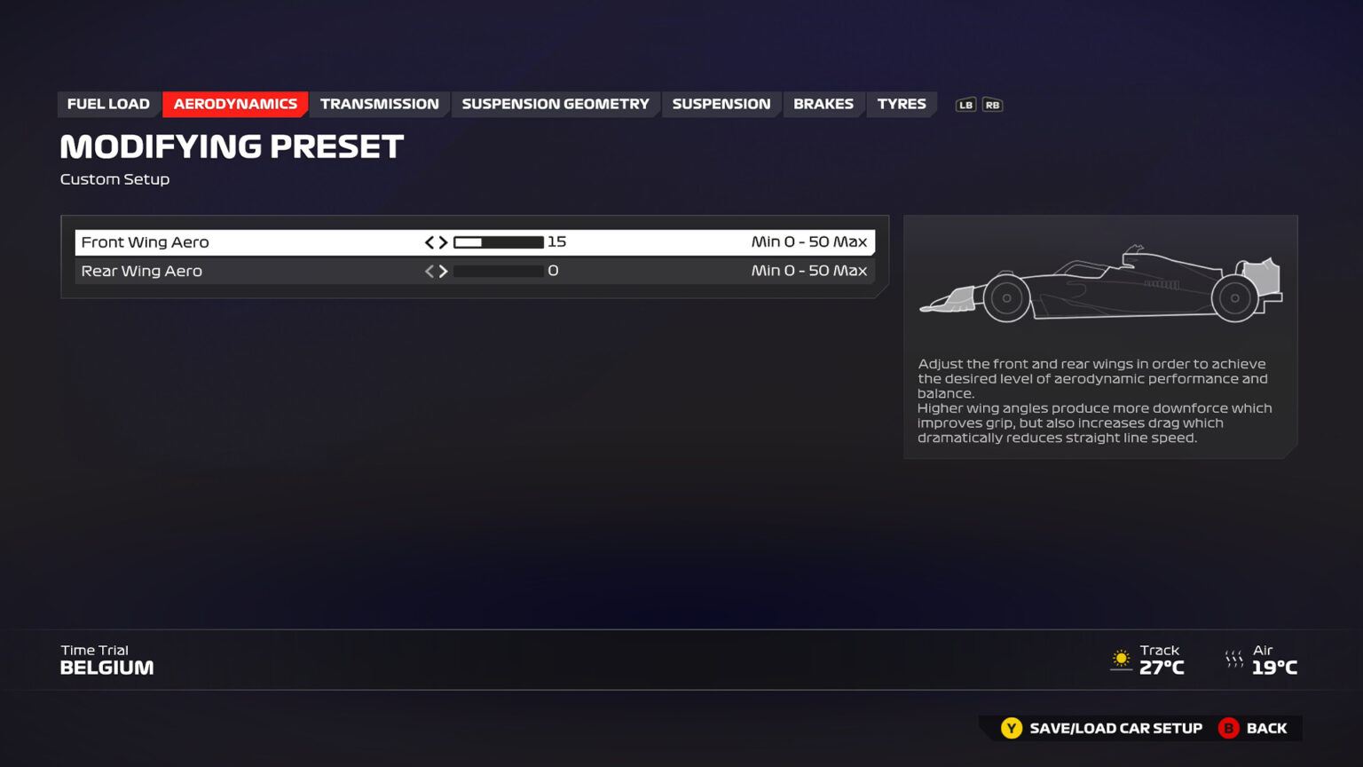 F1 24: Find Lap Time with our Beginner's Setup Guide