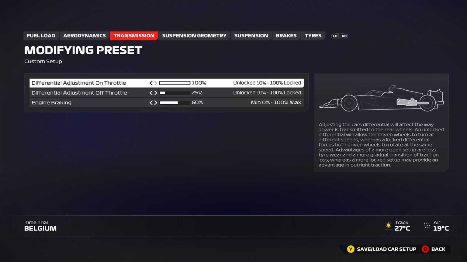 F1 24: Find Lap Time with our Beginner's Setup Guide