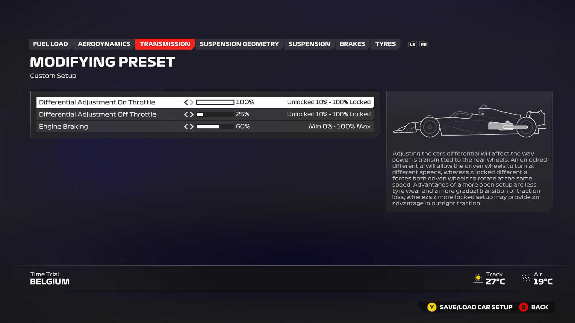 F1 24: Find Lap Time with our Beginner's Setup Guide