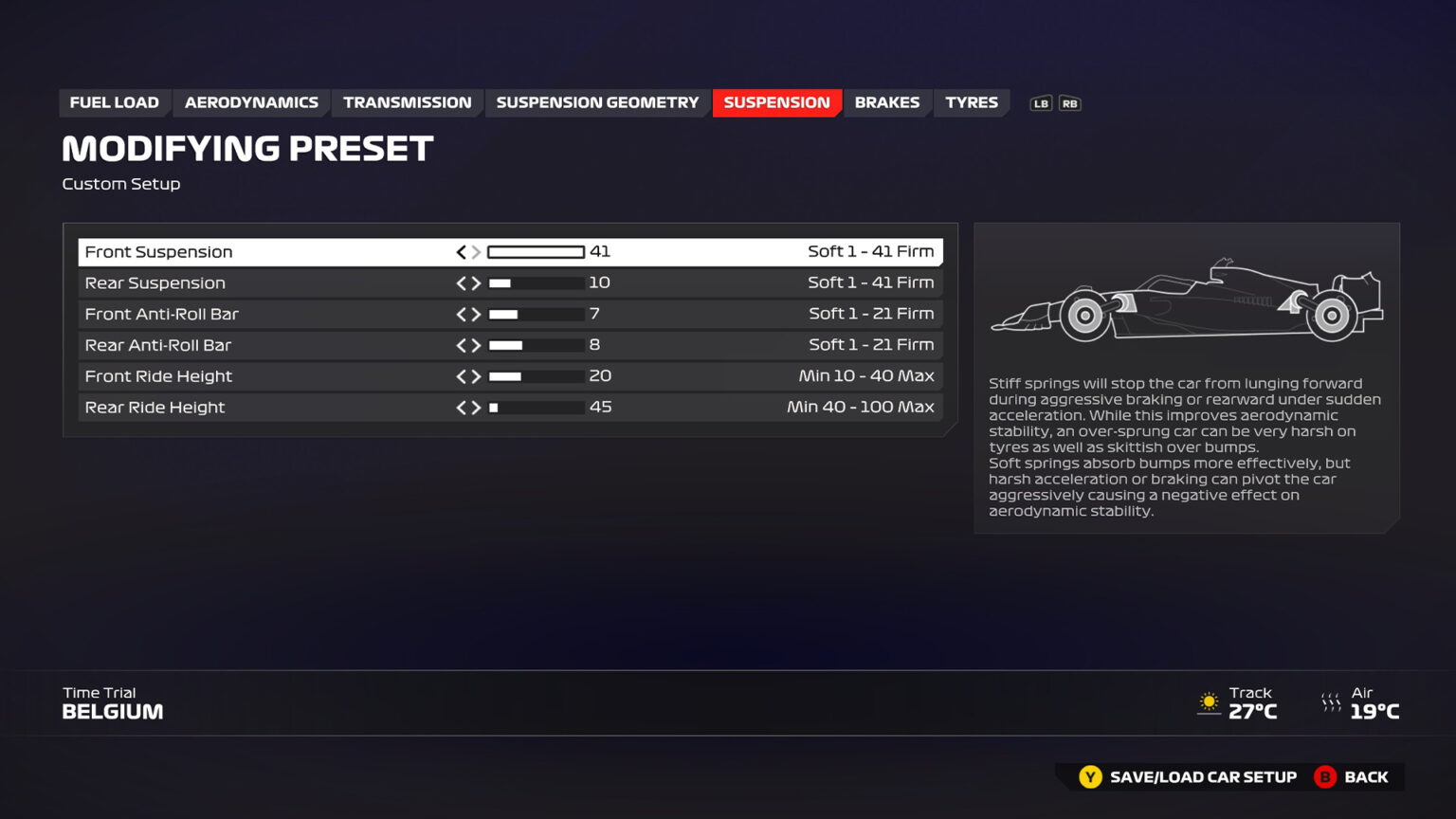 F1 24: Find Lap Time with our Beginner's Setup Guide