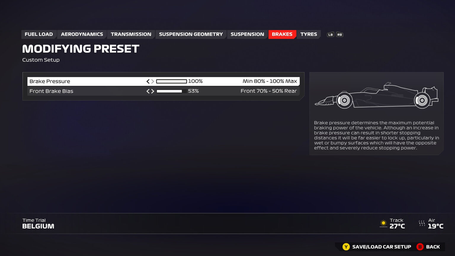 F1 24: Find Lap Time with our Beginner's Setup Guide