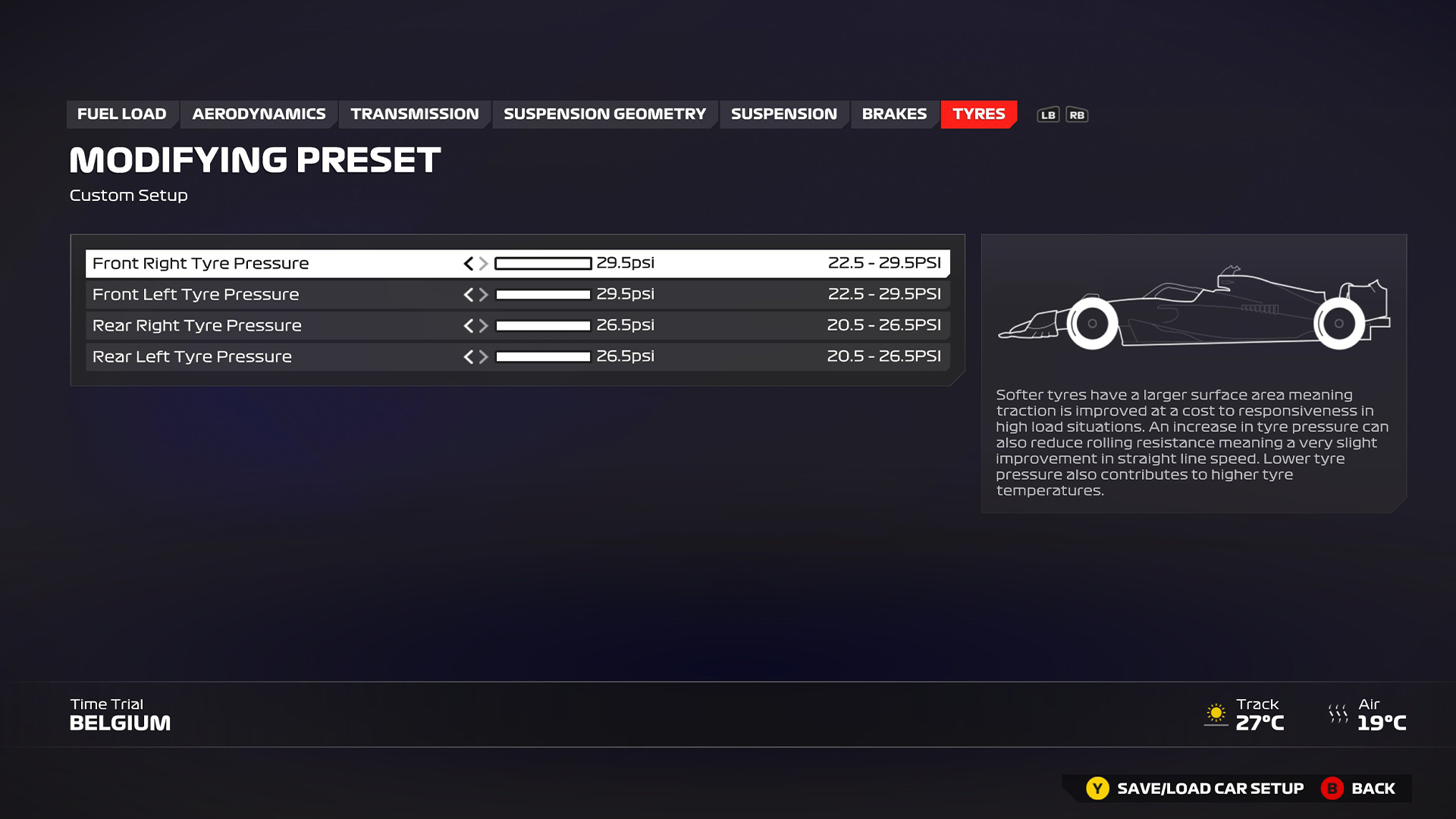 F1 24: Find Lap Time with our Beginner's Setup Guide
