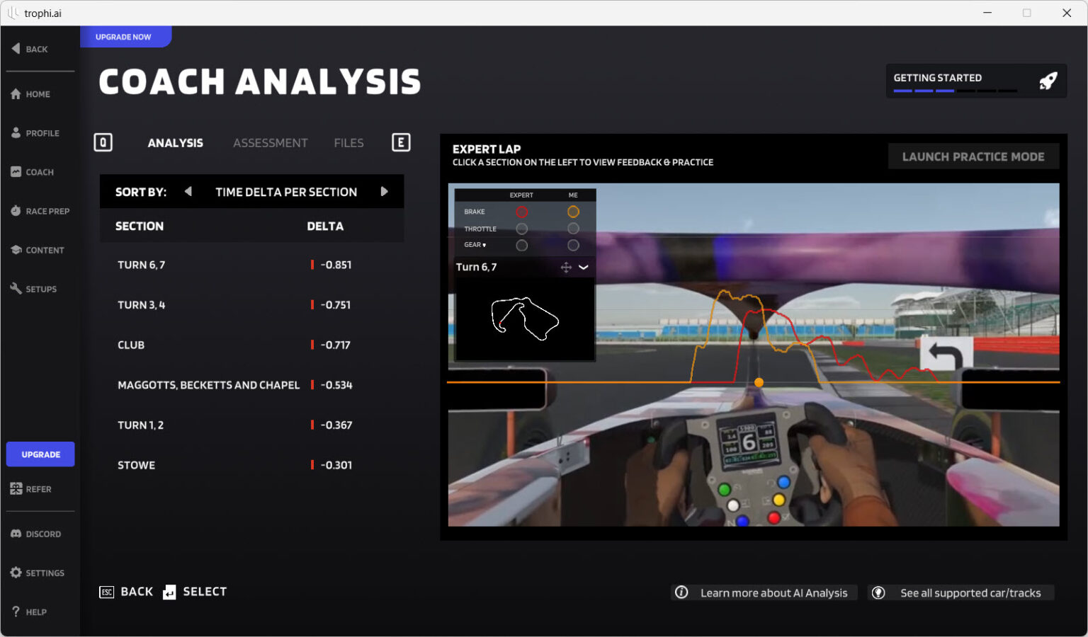 Trophi.ai Review: AI Sim Racing Coach Finds 2 Seconds